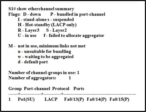 Refer To The Exhibit Which Statement About Switch S1 Is True It Exam Solutions