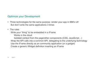 DEV IBM Connections Integration PDF Web Design And HTML Internet