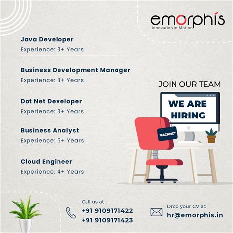 Wearehiring Jobseeker Javadeveloper Dotnet Businessdevelopmentmanager Emorphis Technologies