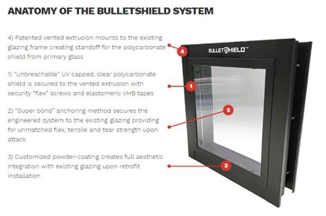 Bullet Shield