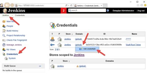 Integrate Jenkins Hashicorp Vault And Powershell Cloud Robots