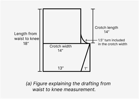 Sharara Cutting Method With Body Measurements Needle Art House