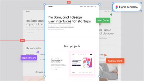 Figma Portfolio Template Free Prntbl Concejomunicipaldechinu Gov Co