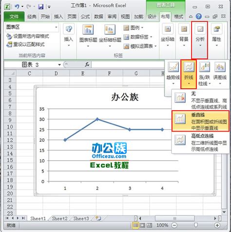 Excel 折线图 只显示 终点 数据标志 如何让excel表折线图中不显示源数据值为零的数据标签