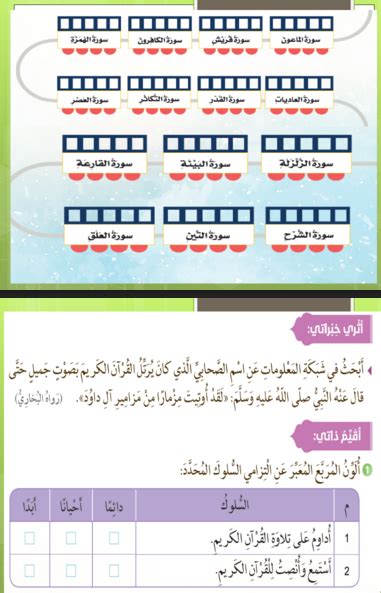 حل درس فضل تلاوة القرآن الصف الثاني الفصل الدراسي الثاني مدونة تعلم