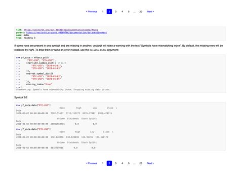 Productivity Vectorbt® Pro