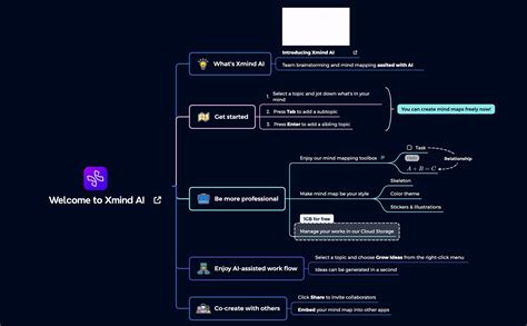 Mindmap Gallery Xmind Mind Mapping App Mind Map App Mind Mapping