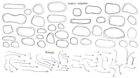 Hand Drawn Sketchy Bubble Diagrams Behance