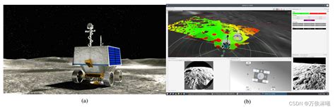 Robot Operating System 2 Design Architecture And Uses In The Wild Csdn博客