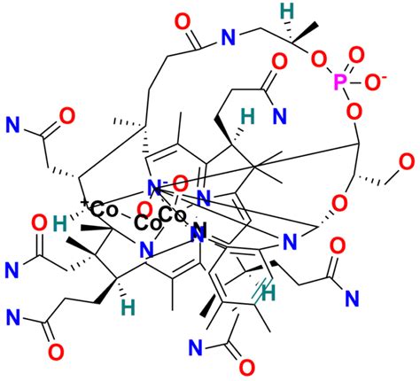Hydroxocobalamin Cas No 13422 51 0