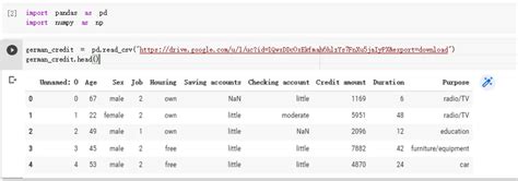 Solve Bugs — No Module Named ‘distutils When Pip Install Packages By Felix Yip Medium