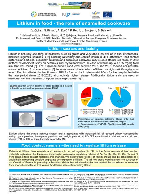 No 630 Lithium In Food The Role Of Enamelled Cookware Final 2 9 2023