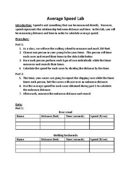 Average Speed Lab By Monty Works TPT