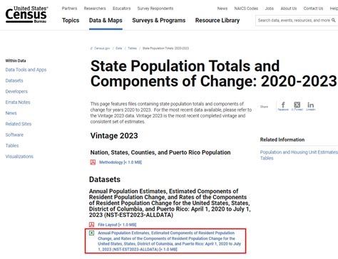 Creating An Animated Cartogram Qgis3 — Qgis Tutorials And Tips