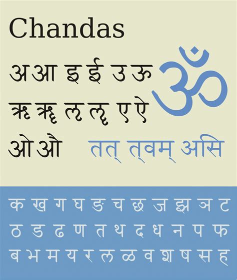 Devanagari Script And Lipi Chart Collection Free HD