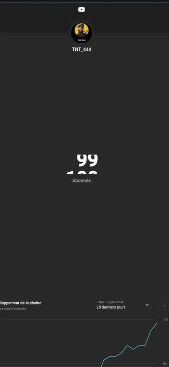 شكرا لكم على 100 مشترك والله انكم اساطير Youtube