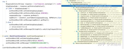 Status Resttemplate Exception 知乎