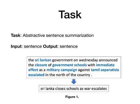 Selective Encoding For Abstractive Sentence Summarization Ppt