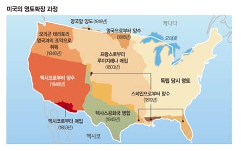 1883 1화 등장인물 정리 그리고 더튼 가문의 서부 이동 경로