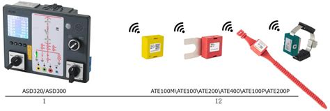 Wireless Temperature Monitoring System For Switchgear Acrel