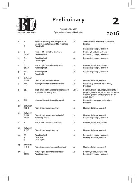 Dressage Test Prelim 2 Pdf