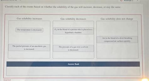 solved attempt classily each of the events based on whether