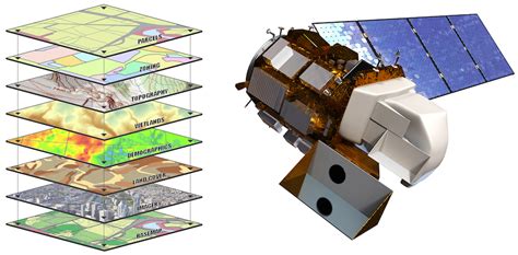 Istituto Di Geoscienze E Georisorse Sistemi Informativi Geografici