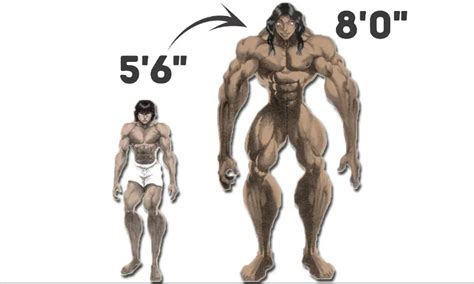 Pickle Baki Height Exploring The Giant S True Stature Legends Bio World