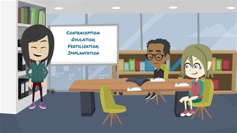 Apgo Basic Sciences Topic 6 Contraception Youtube