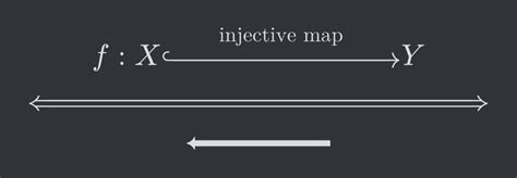 How To Draw Long Hooked Arrows Issue 1304 Typst Typst GitHub