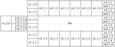 Schematic — Gdsfactory
