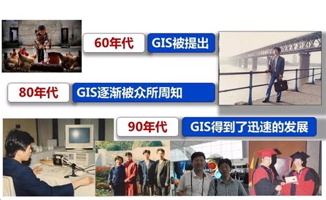 吴华意：时空大数据是gis的未来么？（音频 Ppt） 搜狐