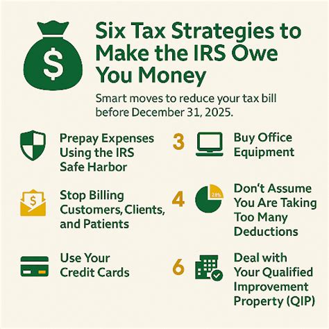 Six Tax Strategies To Make The Irs Owe You Money In 2025
