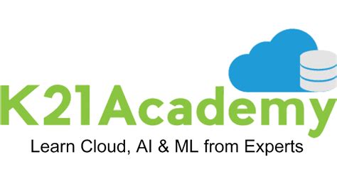 Page Not Found K21 Academy