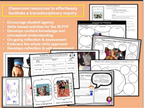 Ib Pyp Unit Of Inquiry Who We Are Beliefs And Values Pyp Teaching Tools