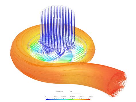 Boost Your Turbomachinery Modeling With Simscale And Cfturbo