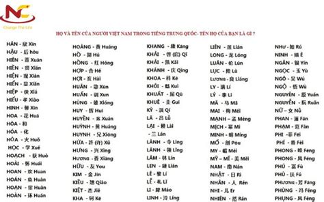 Tìm Kiếm Tên Nam đẹp Trung Quốc Với Nhiều Gợi ý Mới Nhất