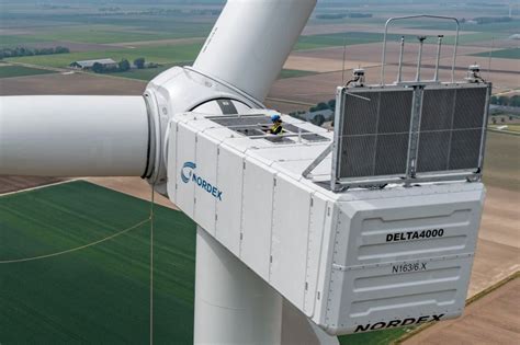 Nordex Group On Linkedin Nxgnews