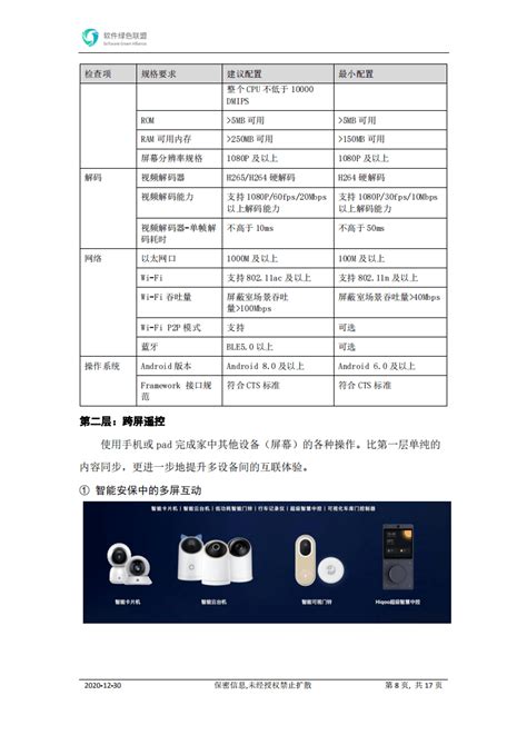 软件绿色联盟：智能家居多屏互动场景白皮书pdf 先导研报