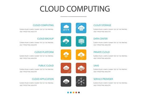 Premium Vector Cloud Computing Infographic 10 Option Concept Cloud
