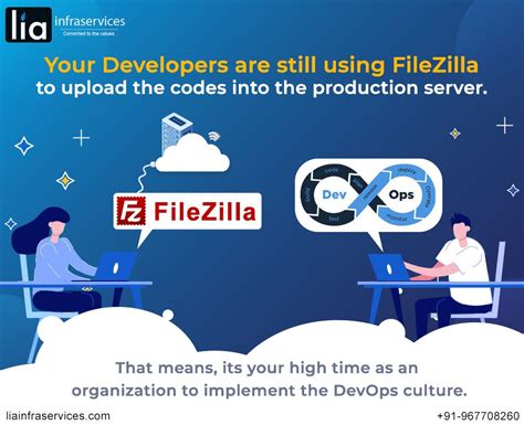 Naresh Kumar On Linkedin Devops Developer Aws Problemsolving Programmers