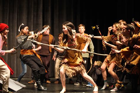 Peter Pan A Play Adapted From The Novel By J M Barrie