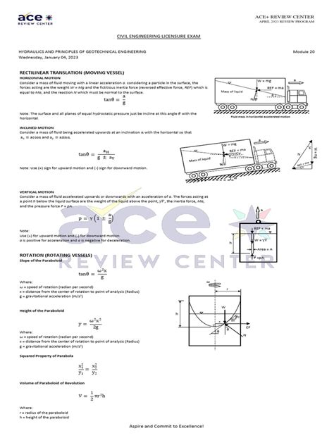 Ce Module 20 Relative Equilibrium Principles Pdf Force Acceleration