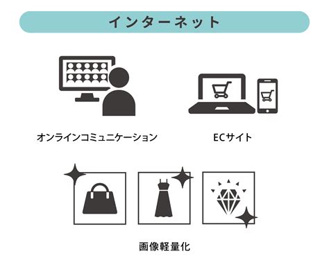 生活の中にあるcriware ～音と映像で社会を支えます～ 株式会社cri・ミドルウェア