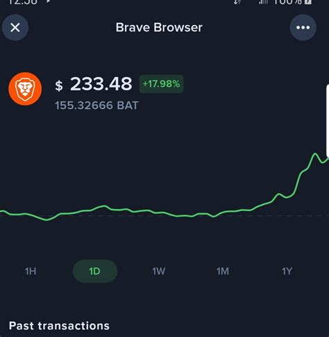 1000 Best R Batproject Images On Pholder Brave 50m MAU