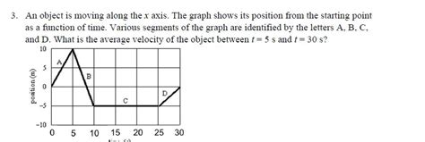 solved 3 an object is moving along the x axis the graph