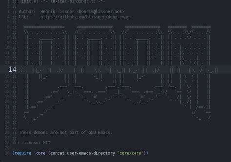 Font Size Of Line Number Current Line Does Not Change With C X C