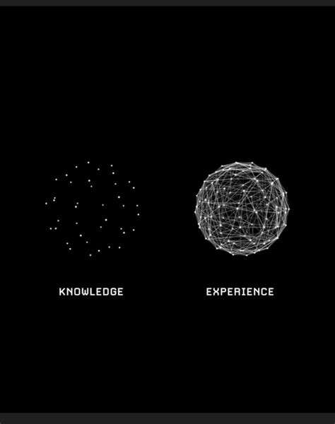 Claudia Ionescu Posted On Linkedin