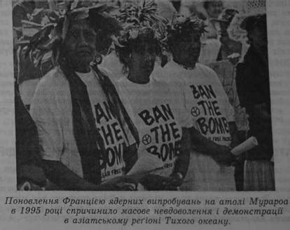 Джеймс Дэвис: почему происходят революции?, Теория протеста с Чарлзом ...
