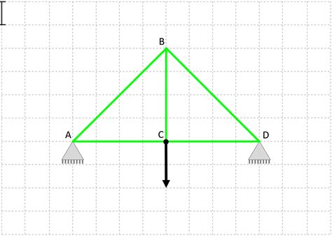 Truss Systems Practice Questions Complete Problems 1 Positive Physics